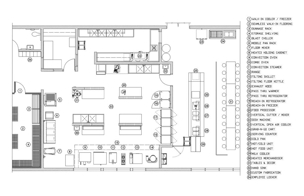 Interactive School Cafeteria - Pace Reps | Foodservice Equipment & Supplies